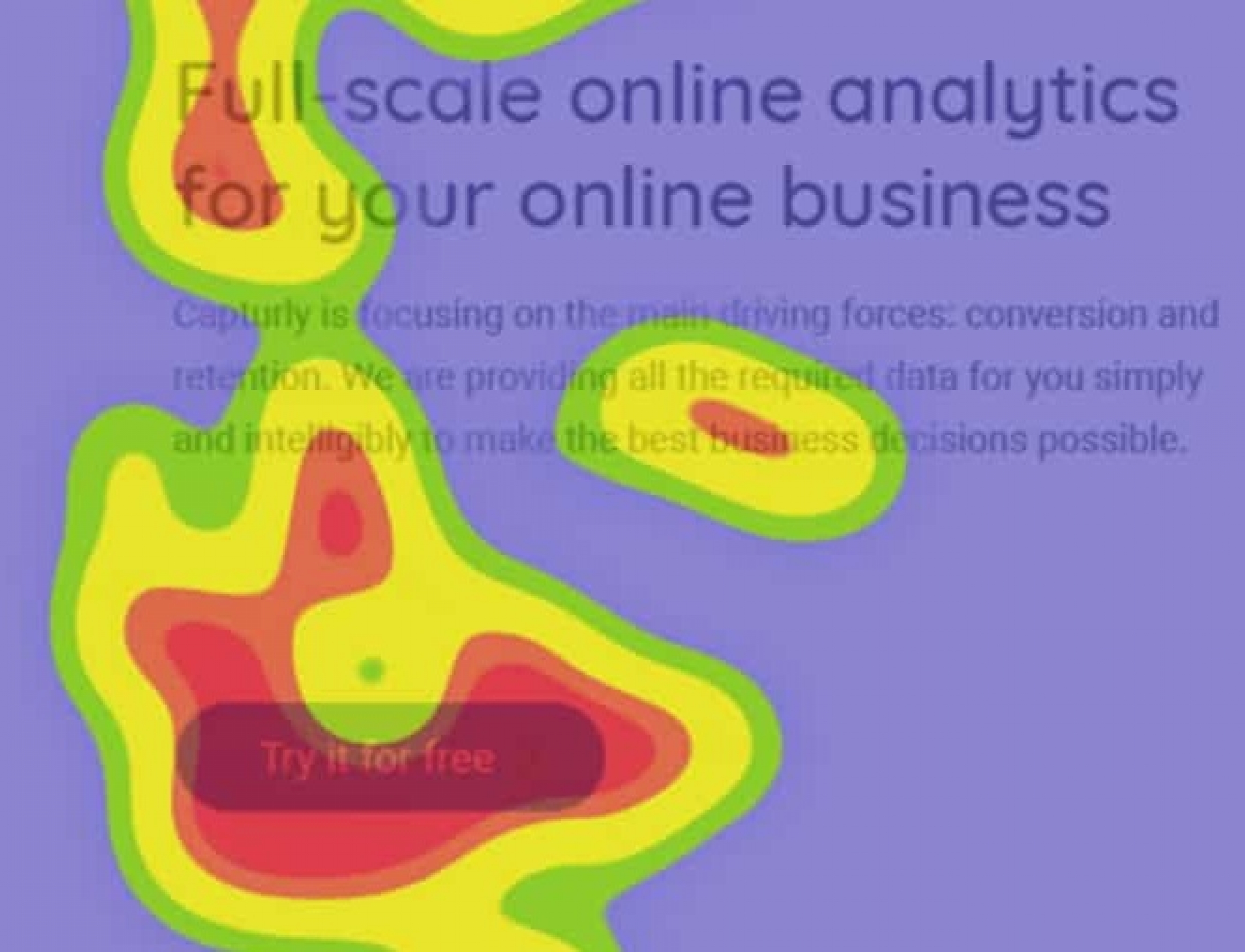 Heat Mapping | Codigo Web Works